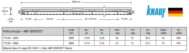 Tee Principal Ventatec Amf T15 9/16″ Especial Ultra Delgada 3.66 m. (Cj ...