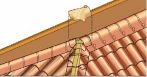 Cumbrera Tres Vías UPVC Teja Royal – Buscal S.A.C